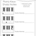 10 Label the Keys-music Notes Worksheets. Beginning Piano Music ...