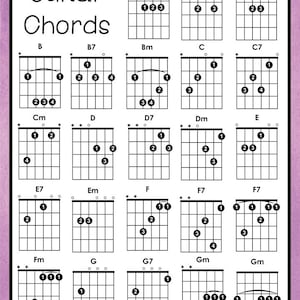39 Watercolor Guitar Chord Wall Charts. Music Composition and ...