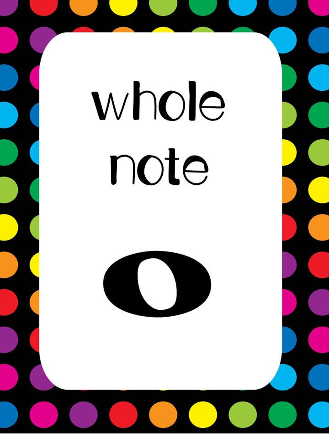 9 Printable Music Notes Posters. Full Page Classroom Wall Charts. 8.5 X ...