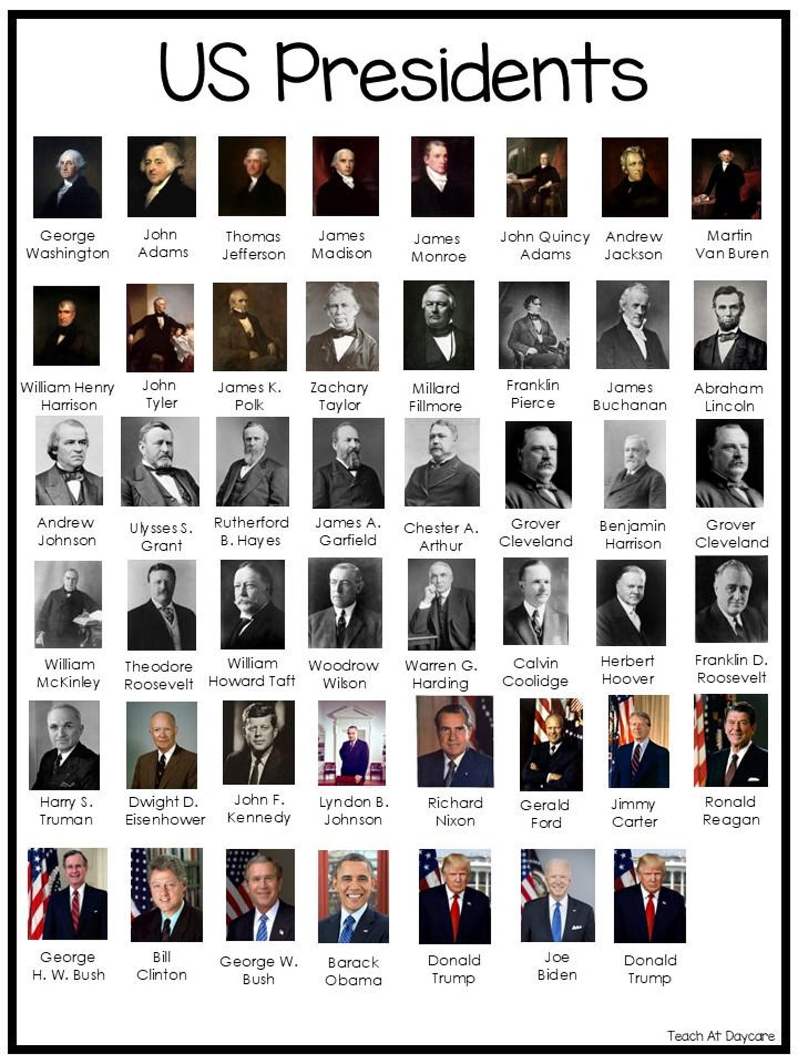 46 U.S. Presidents Classroom Quick Reference Poster and Wall Chart. US ...