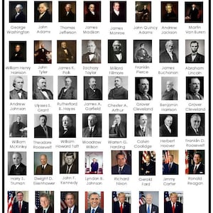 46 U.S. Presidents Classroom Quick Reference Poster and Wall Chart. US ...