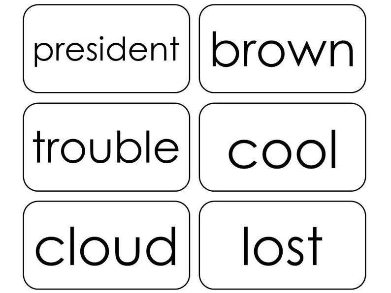 Fry's Sight Word Flashcards: Eighth 100 (printable) - Etsy