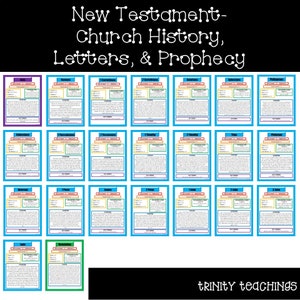 Books of the Bible Reference Sheets. Classroom Posters and Wall Charts ...