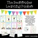 Printable Spanish Bible Book of the Week Classroom Bulletin Board Set ...
