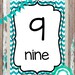 20 Printable Rustic and Teal Themed Numbers Posters. Numbers - Etsy