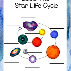 Life Cycle of a Star Science Curriculum Unit. Worksheets, Activities ...