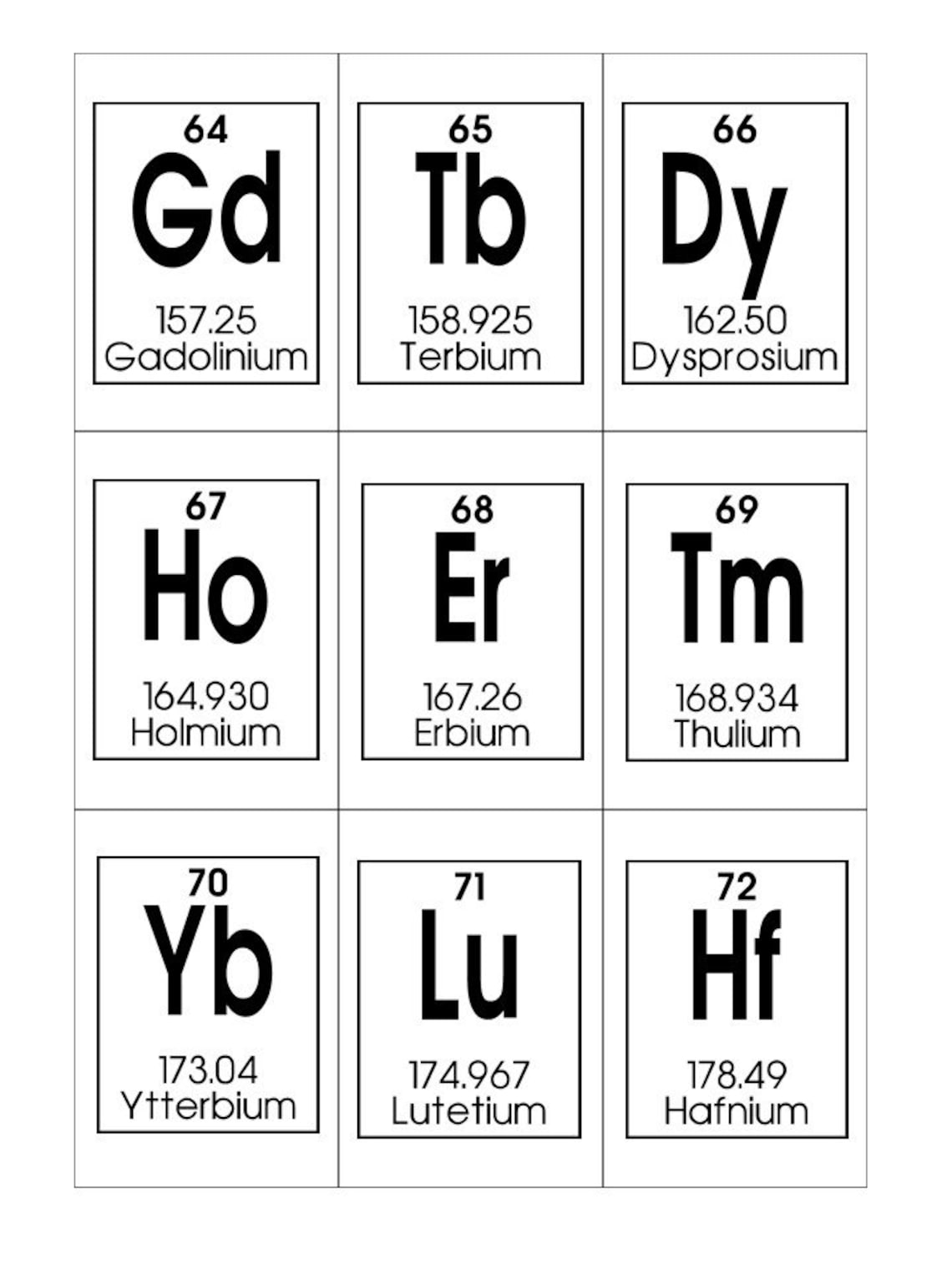 Periodic Table of Elements Printable Flashcards. Chemistry | Etsy