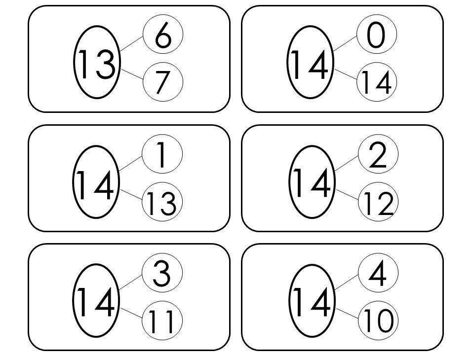 120 Printable Number Bond Flashcards. Numbers 1-20. Preschool | Etsy