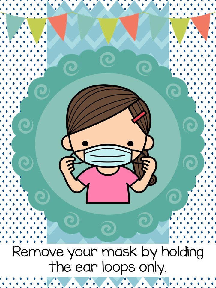 How to Wear a Mask Posters, Classroom Health (PDF Download) - Etsy