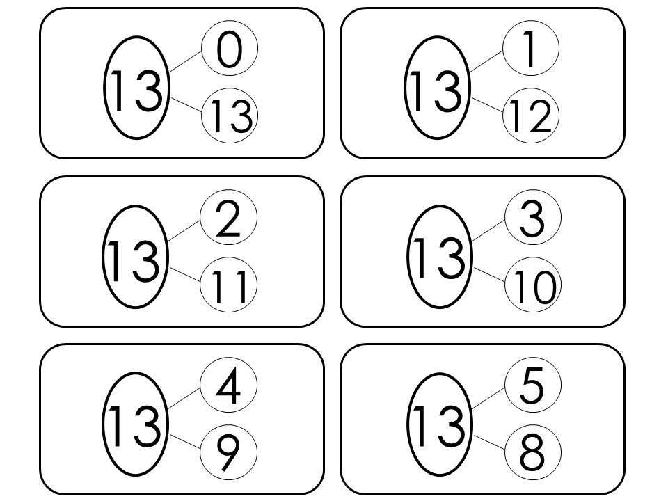 120 Printable Number Bond Flashcards. Numbers 1-20. Preschool | Etsy