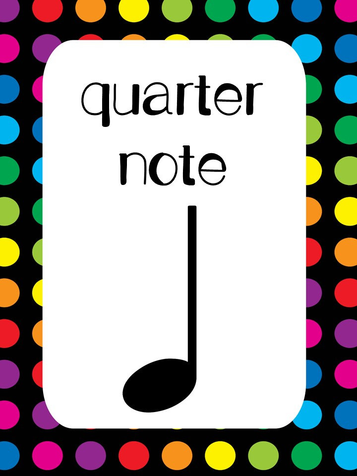 9 Printable Music Notes Posters. Full Page Classroom Wall Charts. 8.5 X ...