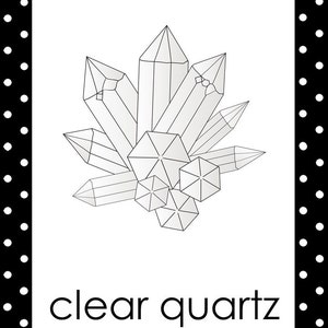 12 Printable Rocks, Minerals, Crystals, Stones Posters. Full Page ...