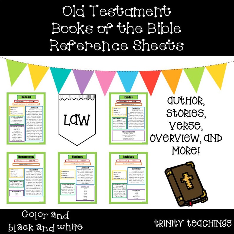 Books of the Bible Reference Sheets. Classroom Posters and Wall Charts ...