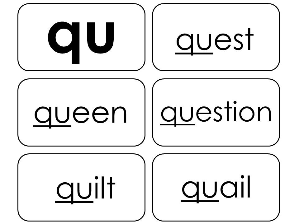 100 Printable Digraph Flashcards. Preschool-2nd Grade ELA. Digraph Word ...