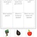 30 Apple Orchard Preschool Educational Learning Games - Etsy
