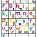 Printable Lowercase Alphabet Phonics Work Mats With 26 Matching Cards ...