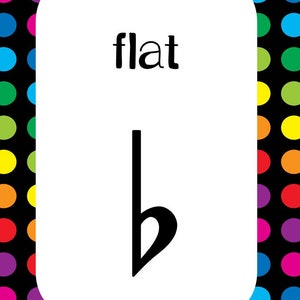 8 Printable Music Symbols Posters. Full Page Classroom Wall Charts. 8.5 ...