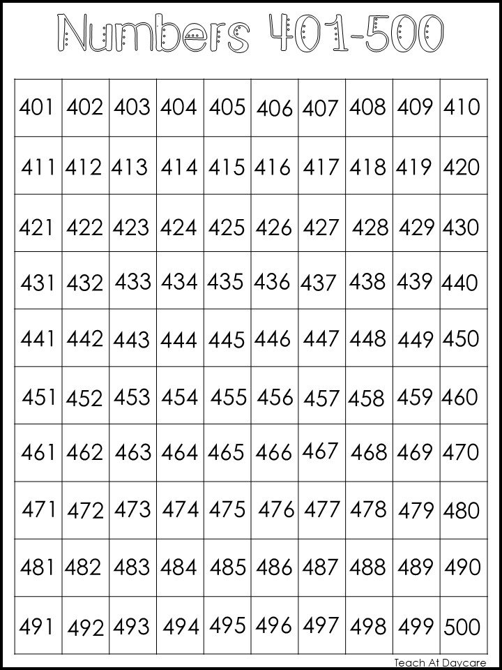 10 Printable Number Charts. Wall Charts/work Mats/worksheets. - Etsy Canada