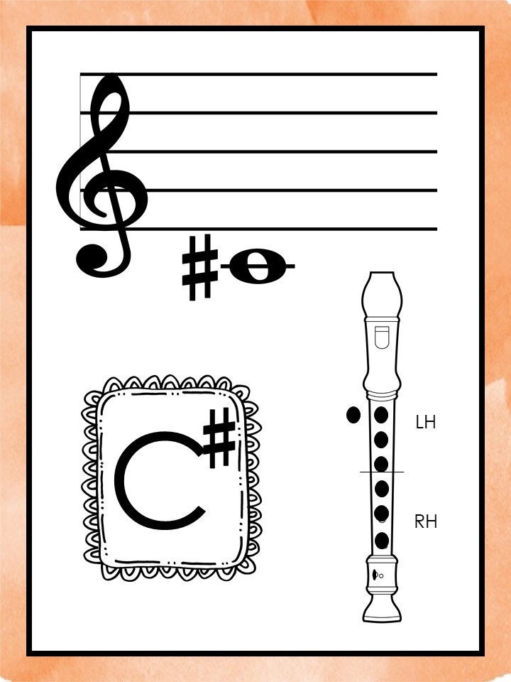Recorder Karate Fingering Chart