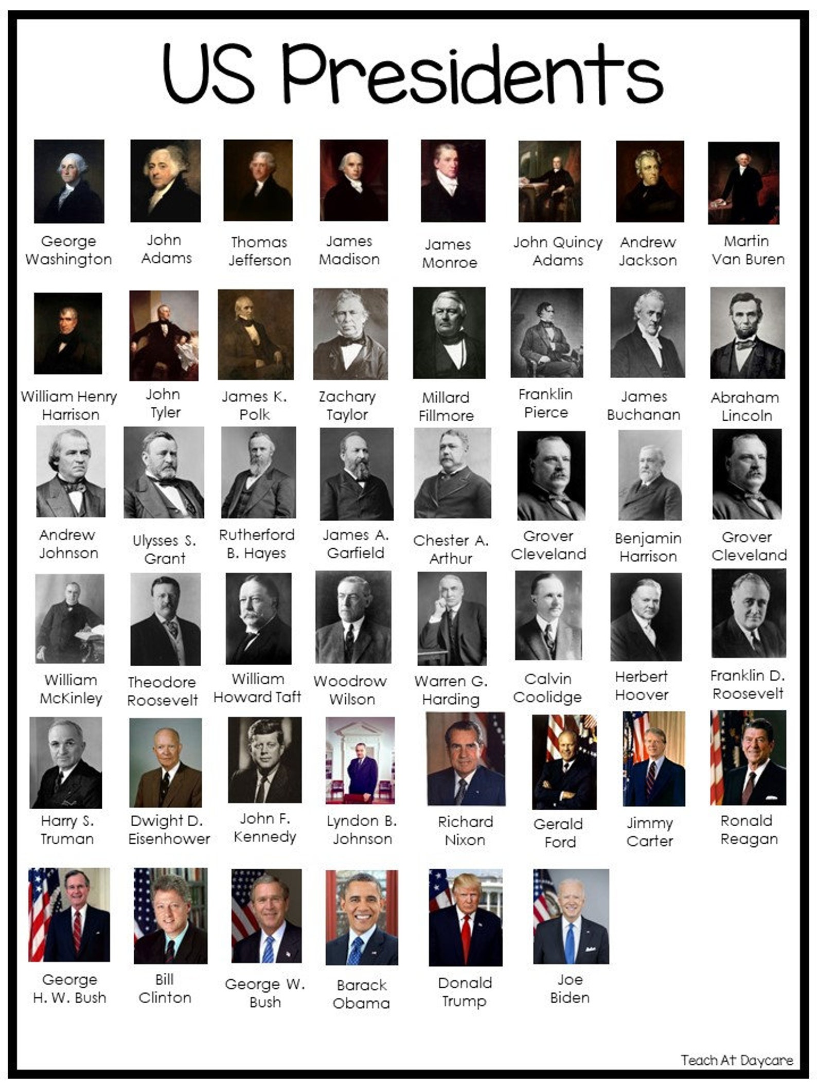 46 U.S. Presidents Classroom Quick Reference Poster and Wall - Etsy