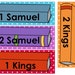 Printable Bible Book of the Week Classroom Bulletin Board Set ...