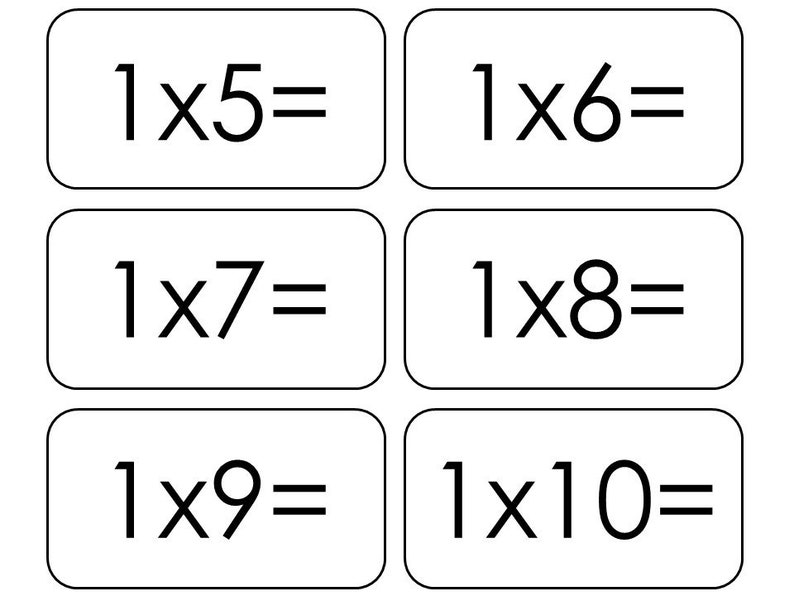 169 Printable Multiplication Flashcards. Facts 0-12. 1st Grade Thru 5th ...