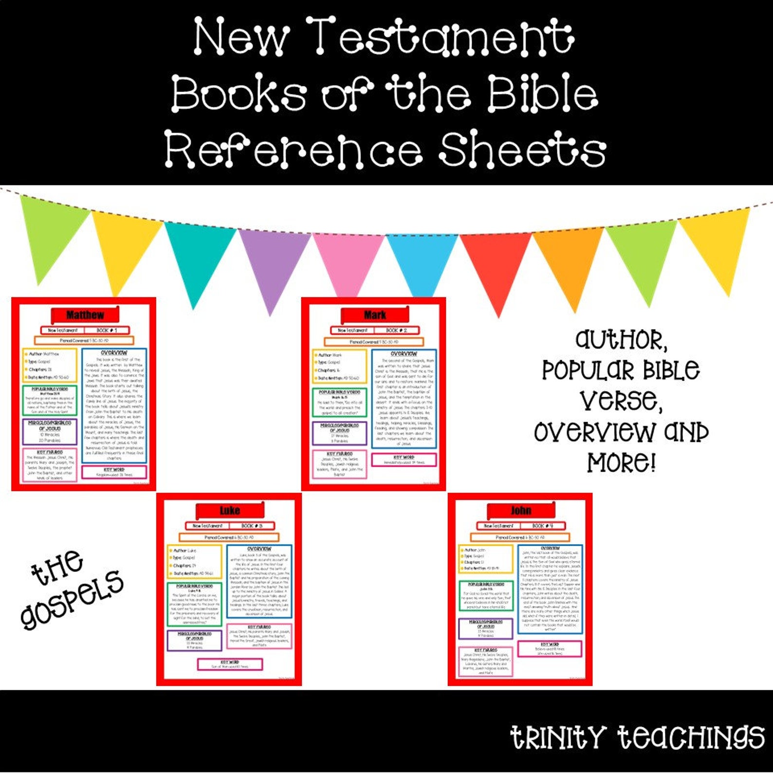 Books of the Bible Reference Sheets. Classroom Posters and Wall Charts ...