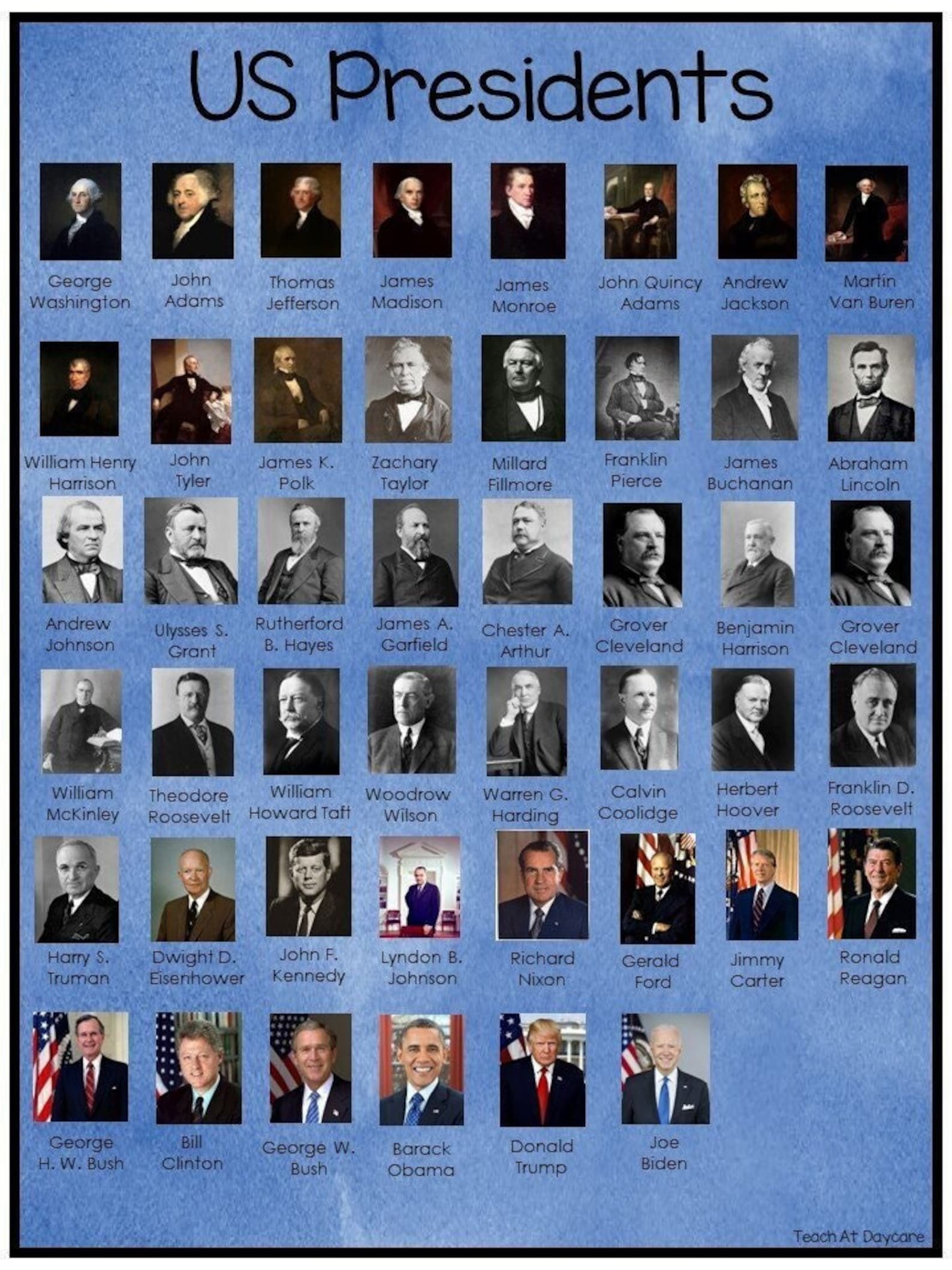 46 U.S. Presidents Classroom Quick Reference Poster and Wall - Etsy 46 U.S. Presidents Classroom Quick Reference Poster and Wall - Etsy