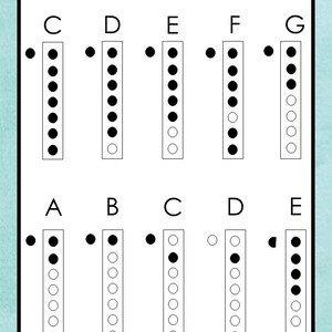 30 Watercolor Soprano Recorder Fingering Charts. Baroque Style. Music ...