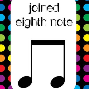 9 Printable Music Notes Posters. Full Page Classroom Wall Charts. 8.5 X ...