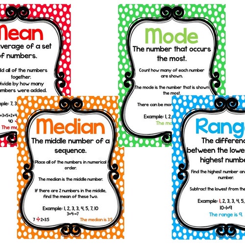 7 Printable Music Rests Posters. Full Page Classroom Wall - Etsy