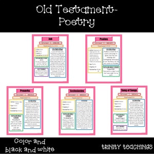 Books of the Bible Reference Sheets. Classroom Posters and Wall Charts ...