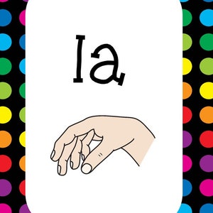 8 Rainbow Polka Dot Solfege Kodaly Hand Signs Posters. Full Page ...