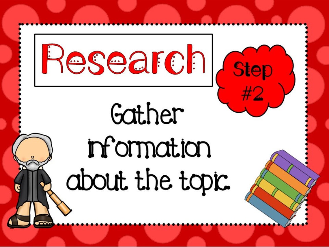 7 Printable Scientific Method Posters. Full Page Classroom - Etsy