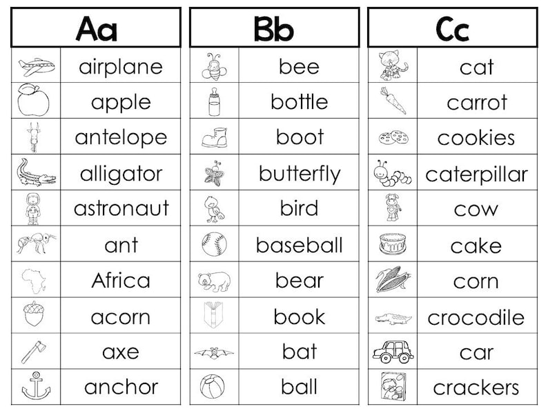 26 Printable Alphabet Word Lists. Preschool-kdg Phonics. - Etsy Australia