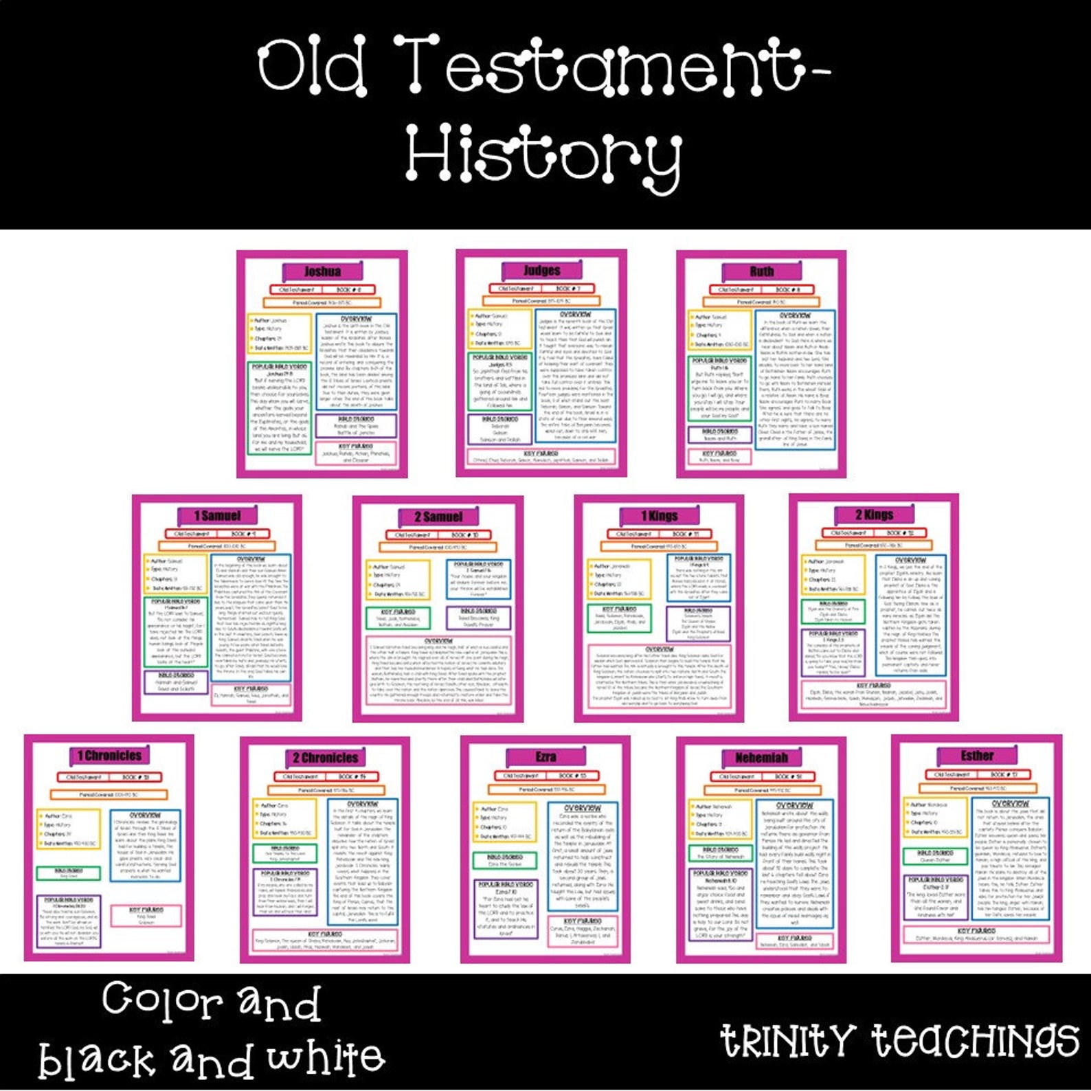 Books of the Bible Reference Sheets. Classroom Posters and Wall Charts ...