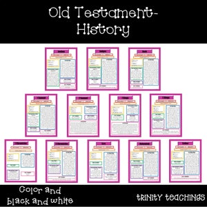 Books of the Bible Reference Sheets. Classroom Posters and Wall Charts ...