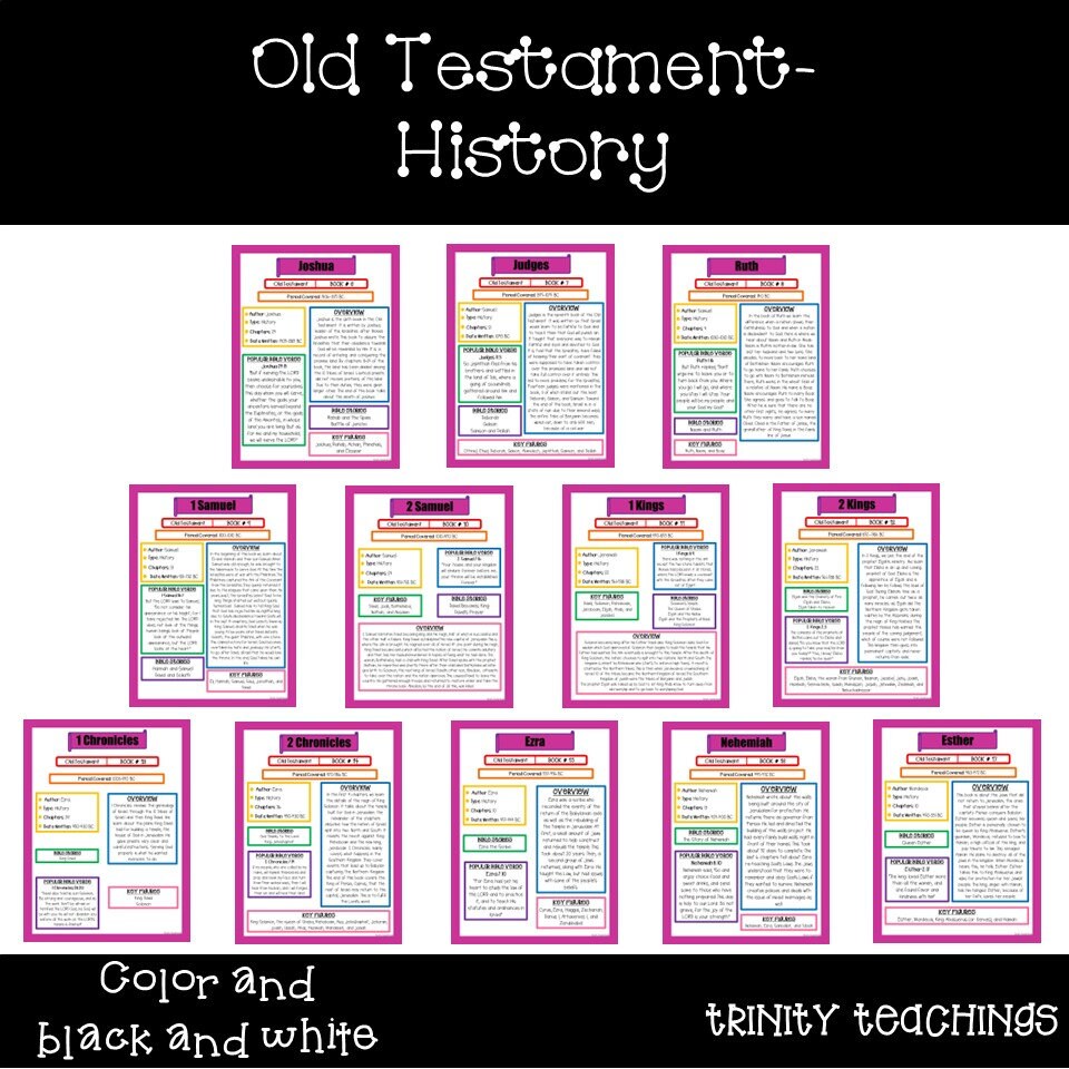 Books of the Bible Reference Sheets. Classroom Posters and Wall Charts ...