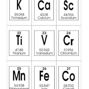 Periodic Table of Elements Printable Flashcards. Chemistry Flashcards ...