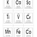 Periodic Table of Elements Printable Flashcards. Chemistry Flashcards ...