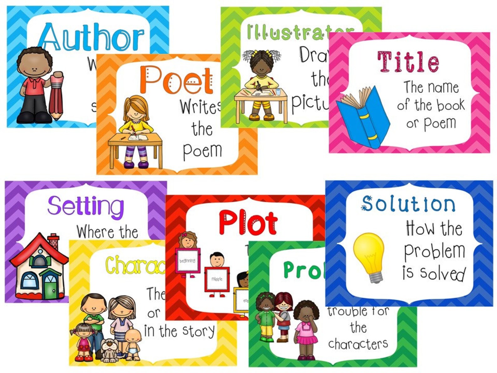 Anchor Charts and Posters Download. Preschool-kindergarten. | Etsy