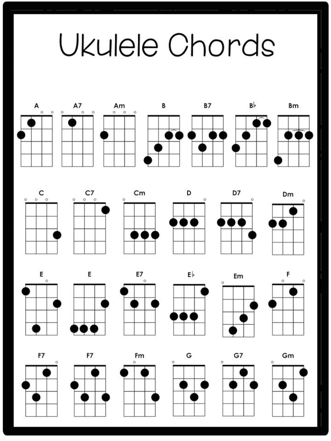 25 Black and White Swirl Ukulele Chord Wall Charts. Music | Etsy