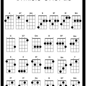 25 Black and White Swirl Ukulele Chord Wall Charts. Music Composition ...