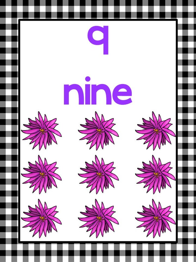 20 Printable Numbers Posters. Numbers 1-20. Classroom Wall Charts 8.5 X ...