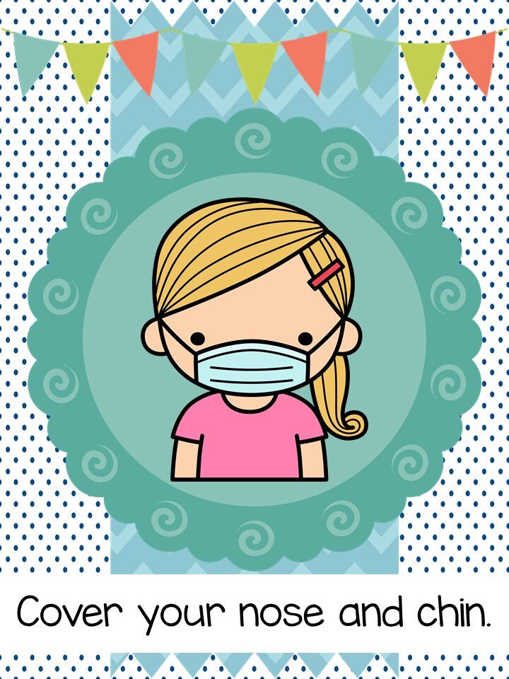11 How To Wear a Mask Posters. Coronavirus Safety Posters. | Etsy