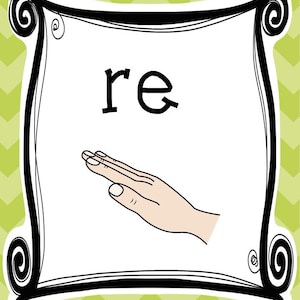 8 Printable Solfege Kodaly Hand Signs Posters. Full Page Classroom Wall ...