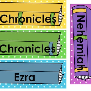 Printable Bible Book of the Week Classroom Bulletin Board Set ...