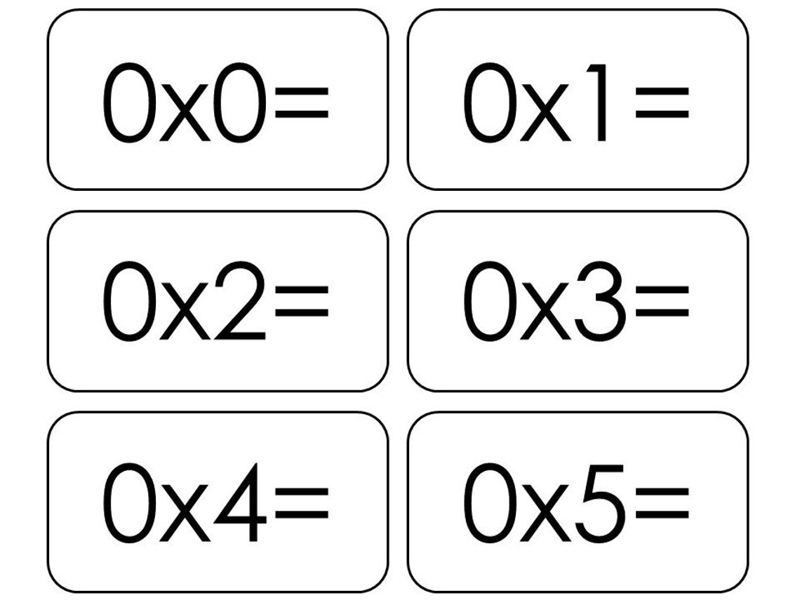 169 Printable Multiplication Flashcards. Facts 0-12. 1st Grade Thru 5th ...