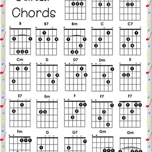 25 Rainbow Guitar Chord Wall Charts. Music Composition and Appreciation ...