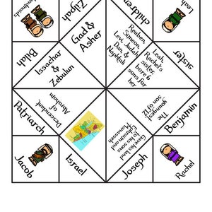 The 12 Tribes of Israel Activity and Worksheet Packet. Color and Black ...